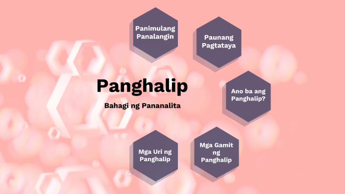 Panghalip by VonSenpai on Prezi