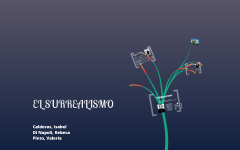 Surrealismo - Representantes by Isabel Calderas on Prezi
