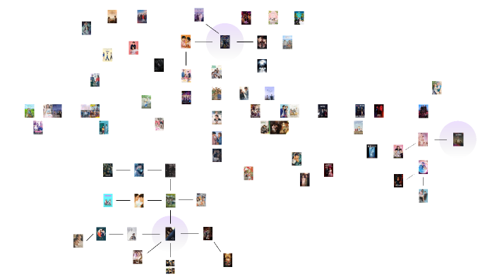 drama web by Enith Landaverde on Prezi