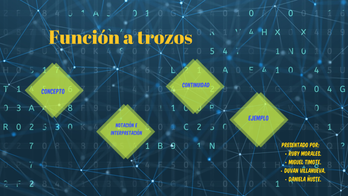 Función a trozos by Miguel Timote on Prezi
