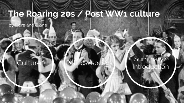 The roaring 20s/post WWI culture by diane sar on Prezi