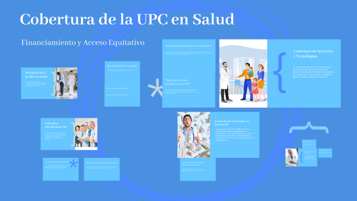 Cobertura de la UPC en Salud by Juan David León on Prezi