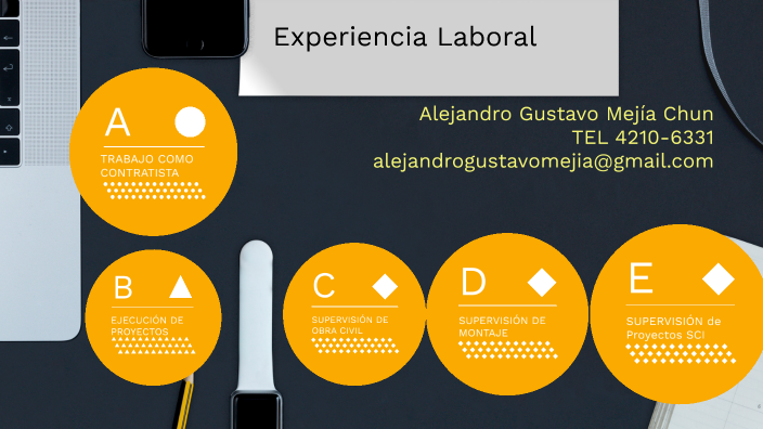 Alejandro Mejía by Gustavo Mejía on Prezi