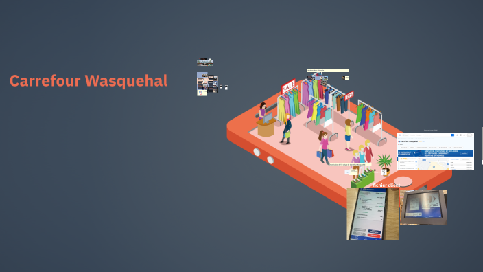 Carrefour Wasquehal : Analyse et Stratégies by Aménys Souiki on Prezi