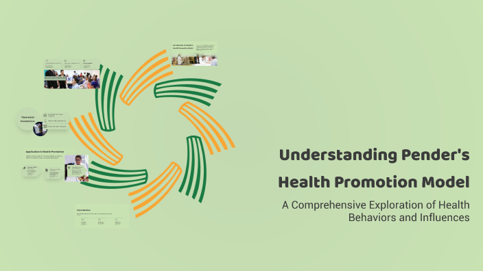 Understanding Pender's Health Promotion Model by Guna Kavi on Prezi