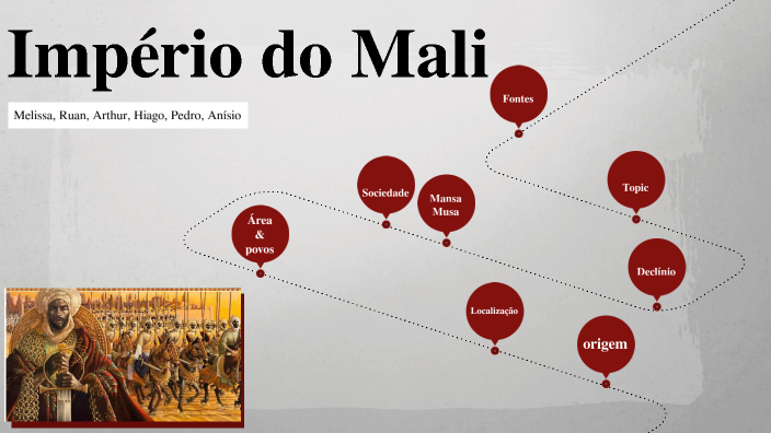 império mali by Melissa Karina Lages Romāo on Prezi