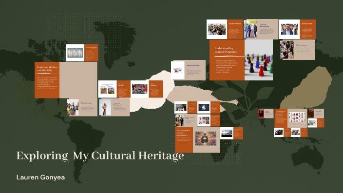 Exploring Cultural Identity by Lauren Gonyea on Prezi