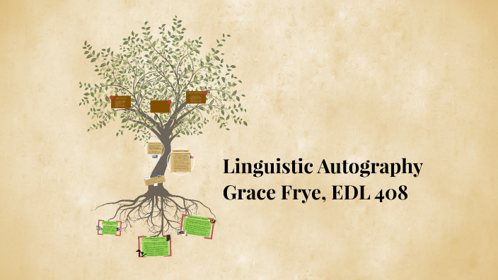Linguistic Autobiography by Grace F. on Prezi