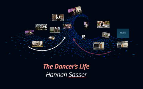 The Dancers Life by Hannah Sasser on Prezi