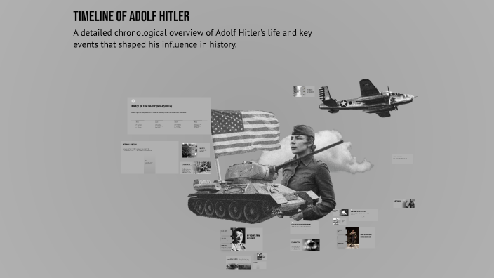 Timeline of Adolf Hitler by Allyson Brittain on Prezi