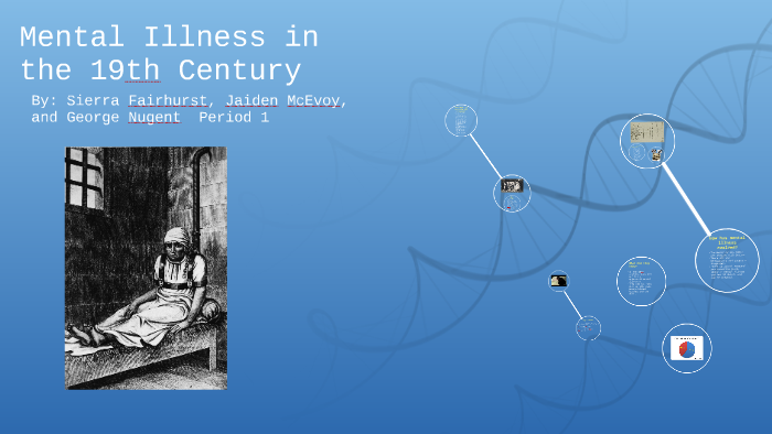 Mental Illness in the 19th Century by sierra fairhurst on Prezi