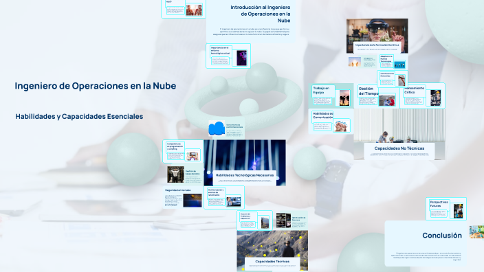 Ingeniero de operaciones en la nube by andrea gutierrez on Prezi