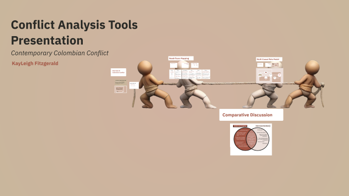 Conflict Analysis Tools Presentation by KayLeigh Fitzgerald on Prezi