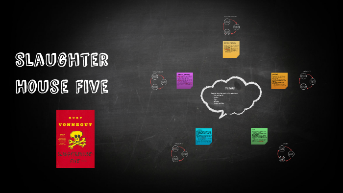 Slaughter House Five Themes by Kaila Nilsson on Prezi