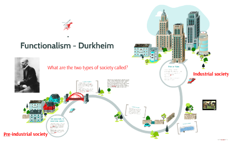 Functionalism - Durkheim by Florence Troughton on Prezi