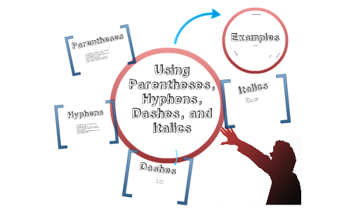 Using Parentheses, Hyphens, Dashes, and Italics by Crystal Niewiadomski ...