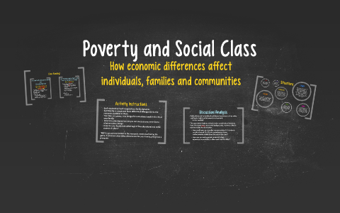 Poverty and Social Class by Kayla Cartlidge on Prezi