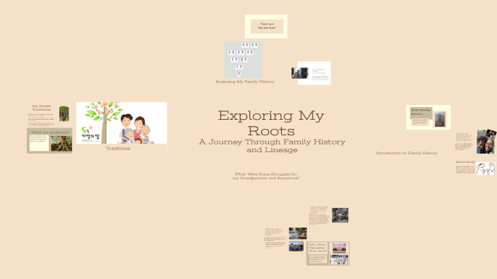 Exploring Our Roots by Anahla Wesley on Prezi