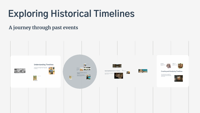 Exploring Historical Timelines by Julian Maiuolo on Prezi