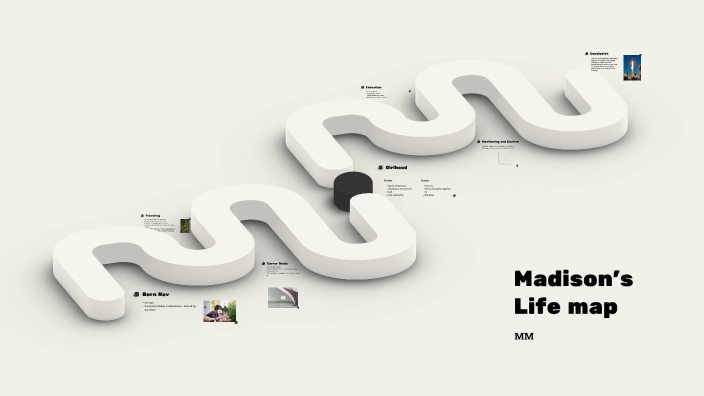 Life Map by Madison Meade on Prezi