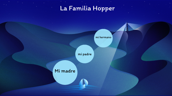 la familia Hopper by Grant Hopper on Prezi