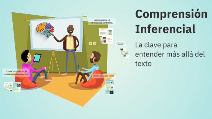 Comprensión Inferencial by Albert Mejia on Prezi