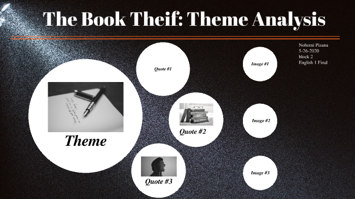 The Book Thief: Theme Analysis by Nohemi Pizana on Prezi