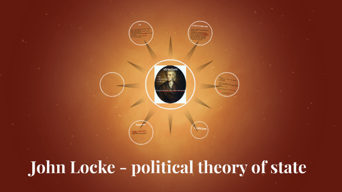 John Locke - political theory of state by Paschi Paschi on Prezi