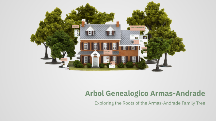 Arbol Genealogico Armas-Andrade by Joaquin Andrade on Prezi