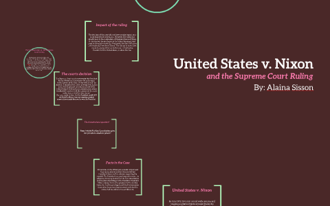 United States v. Nixon by Alaina Sisson on Prezi