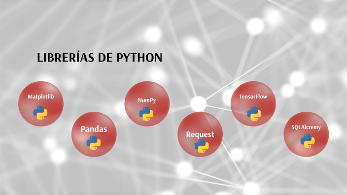 Librerías en Python by LORENA ANDREA RIOS OLAYA on Prezi