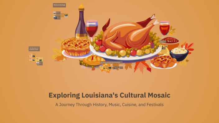 Exploring Louisiana's Cultural Mosaic by bbe aaa on Prezi