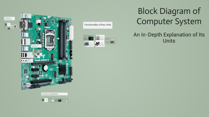 Block Diagram of Computer System by Nimesh Magar on Prezi