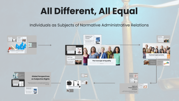 All Different, All Equal by Giuseppe Campione on Prezi