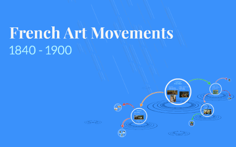 French Art Movements by Sophie Reich on Prezi
