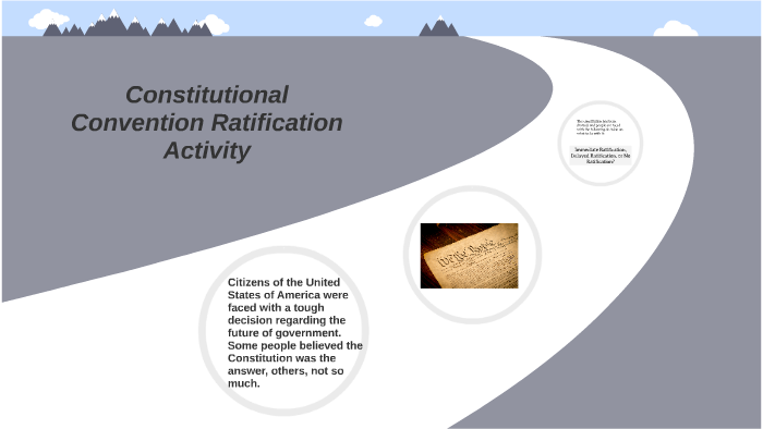Constitutional Convention Ratification Activity by Zackary Dresens on Prezi