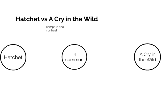 Hatchet vs A Cry in the Wild by elijah larocque on Prezi