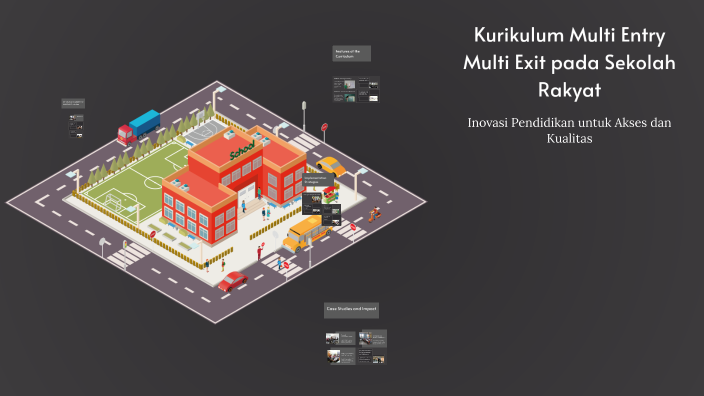Kurikulum Multi Entry Multi Exit pada Sekolah Rakyat by Iip Ichsanudin ...
