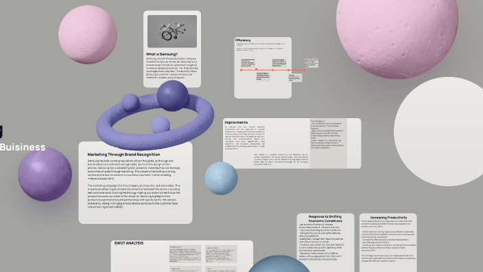 Samsung by lily stokes on Prezi