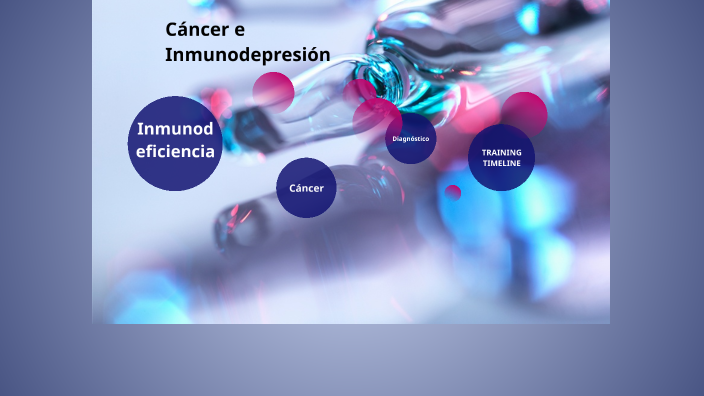 Cáncer e Inmunodepresión by Marta Sendra Caballero on Prezi