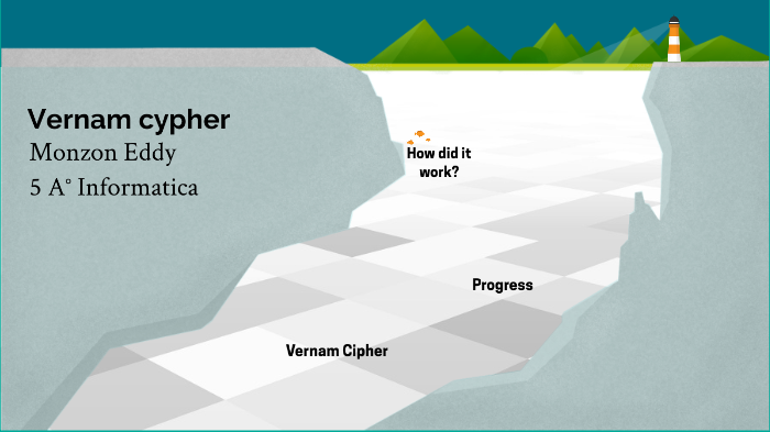 Vernam cipher by Eddy Monzon on Prezi