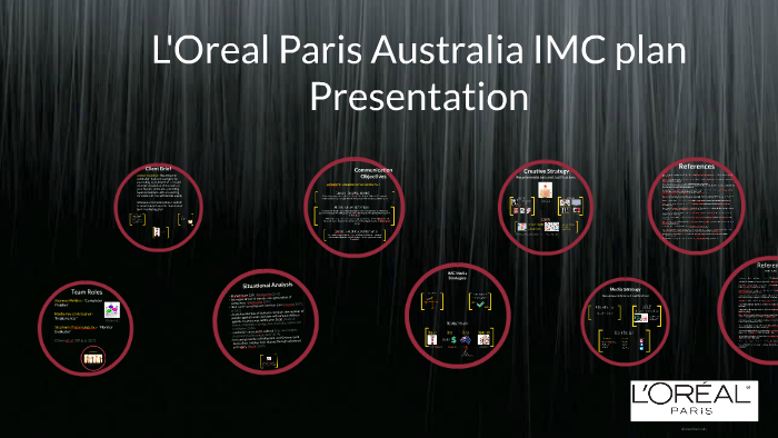 IMC plan presentation by on Prezi