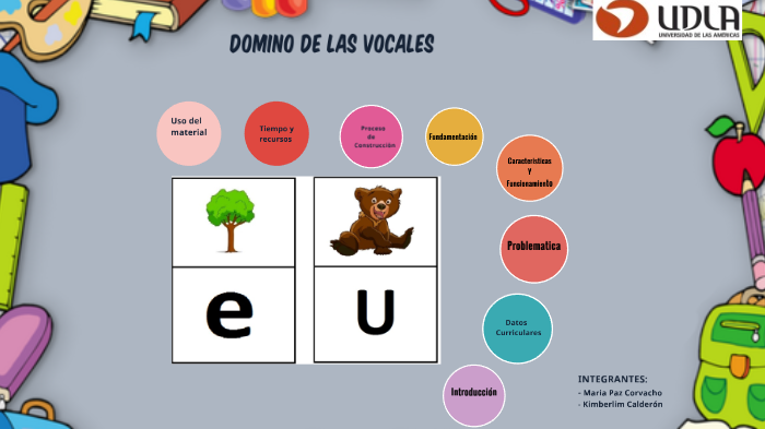 Domino de las vocales by Kimberlim Calderón on Prezi