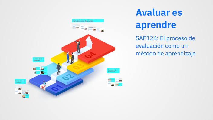 Avaluar es aprendre SAP124 by Eugenio Llorens Vilarrocha on Prezi