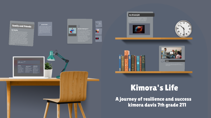 Kimora's Life by kimora davis on Prezi