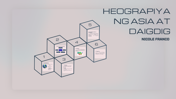 HEOGRAPIYA NG ASIA AT DAIGDIG by Nic Franco on Prezi