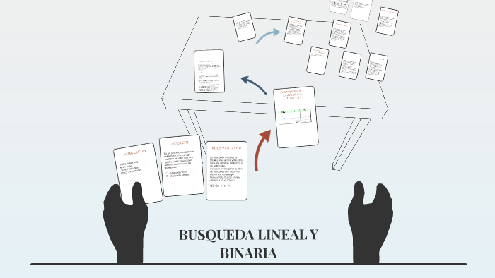 BUSQUEDA LINEAL Y BINARIA by Belkis Yurivia Velasquez Salgado on Prezi