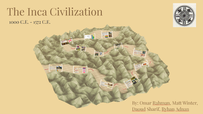 The Ancient Incan People by Ryhan Adnan on Prezi