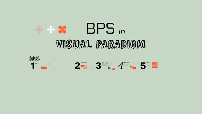 Business Process simulation in visual paradigm by Paria Edalatkhah on Prezi