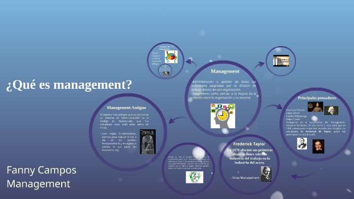¿Qué es management? by Fanny Campos on Prezi